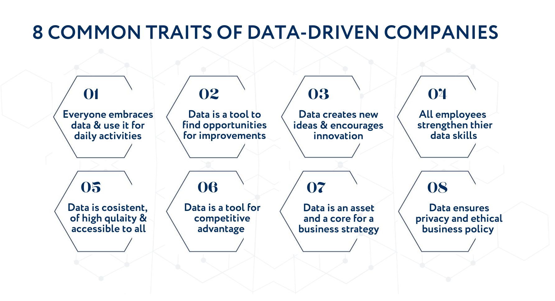 How to become a successful data-driven company - Aquiles Solutions