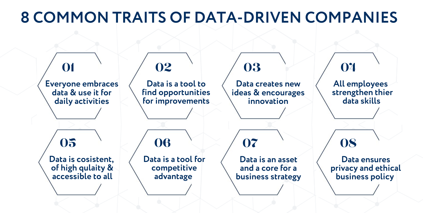 ¿Cómo convertirse en una empresa Data-Driven de éxito? - Aquiles Solutions